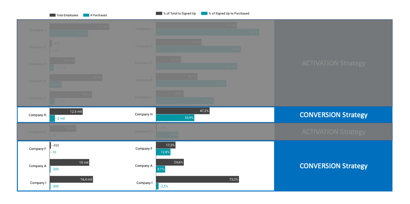 Ivo Fidelis Portfolio